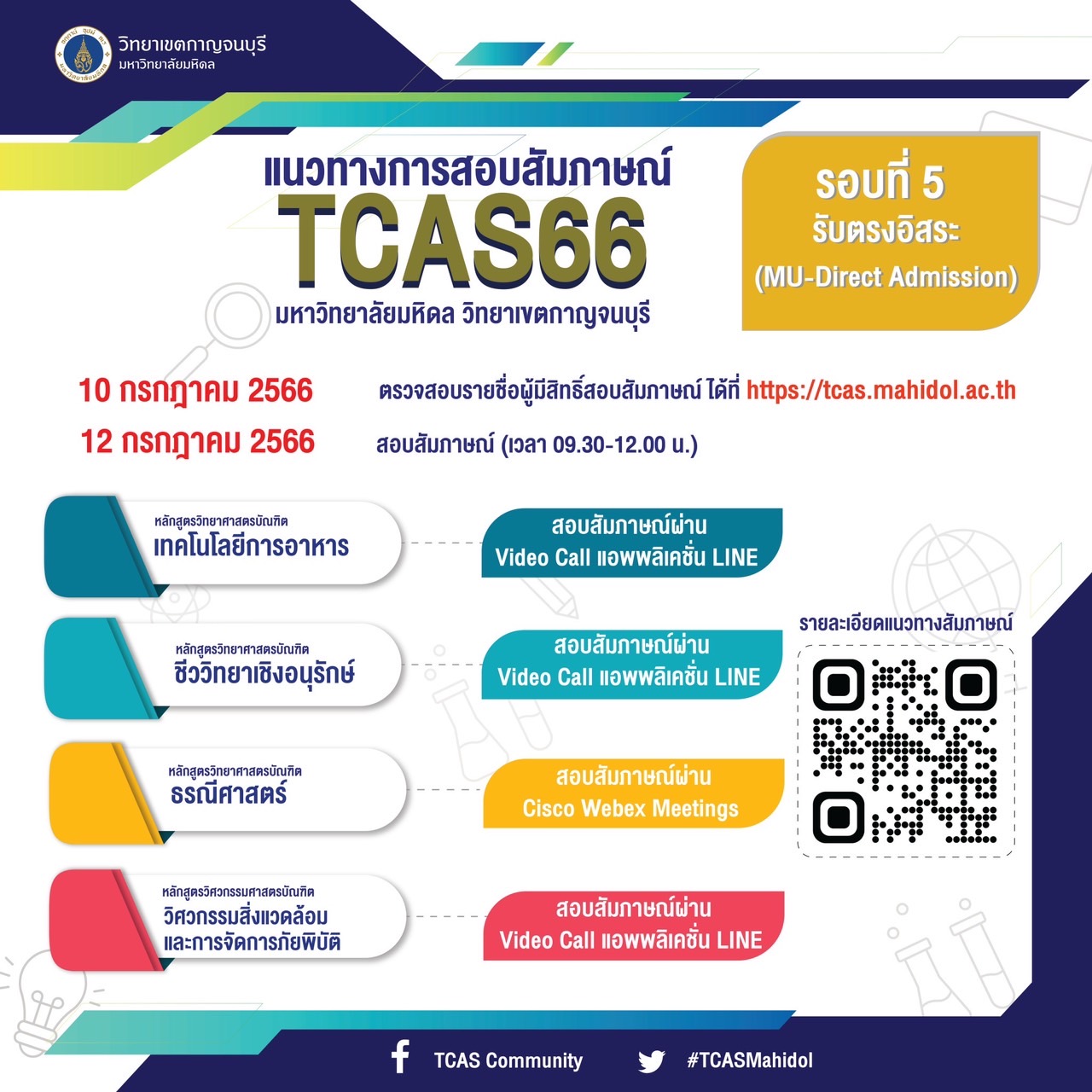 รายละเอียดการสอบสัมภาษณ์ออนไลน์ ในการคัดเลือกบุคคลเข้าศึกษา รอบที่ 5 (MU-Direct Admission) ระบบ ...